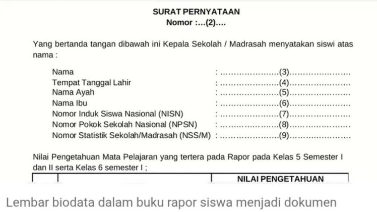 Contoh dan Link Download Format Biodata Raport Siswa Doc Tahun Ajaran 2025