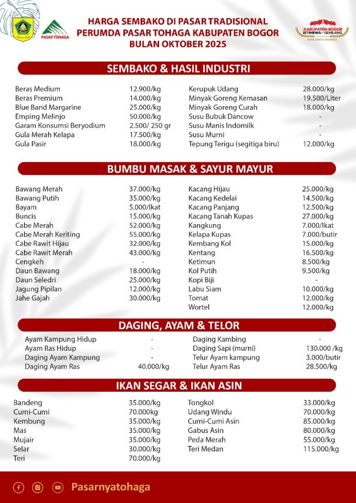 Konten Kreator Rizky Kabah Diduga Hina Suku Dayak, Terancam Hukum Negara dan Adat Capa Molot