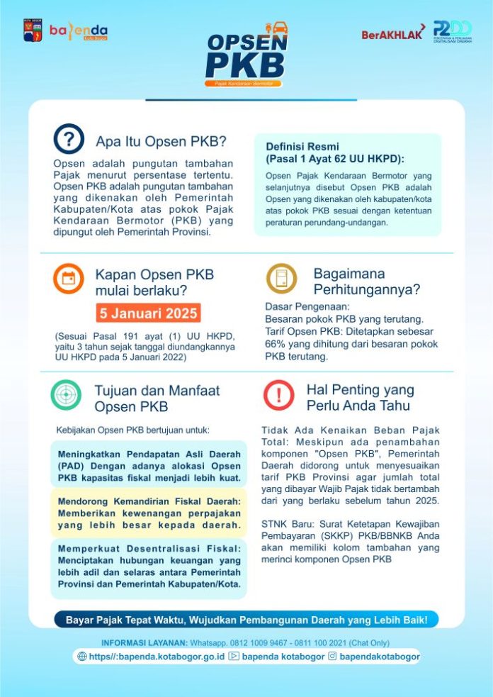 Rustic Market, Tempat Wisata di Sentul Bogor yang Lagi Viral. Gratis ...